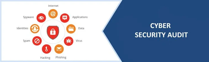 Cyber Security Audit | Cyber Security Audits | IT Security Audits